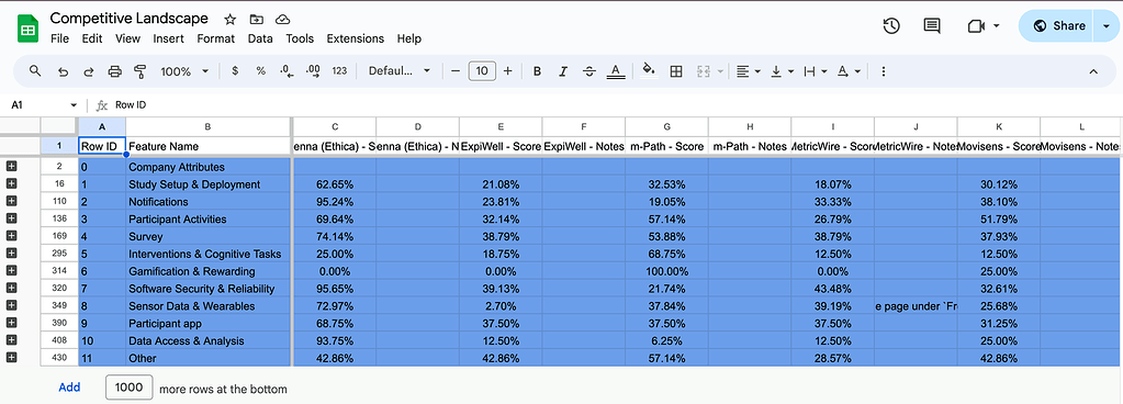 Why Do We Have These? - Why Avicenna? - Avicenna Forum