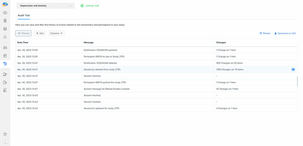 Audit Trail - Reference - Avicenna Forum